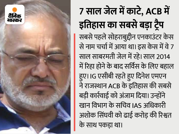 Rajasthan IPS Officer and Encounter Specialist Dinesh MN | Who Is ...