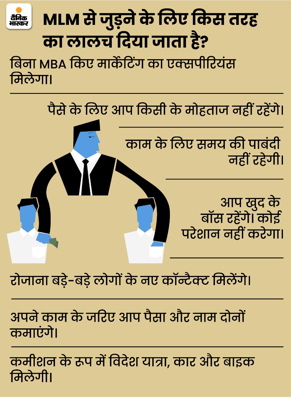 Amway MLM Scam | Amway Fraud Case; How To Avoid Multilevel Marketing ...