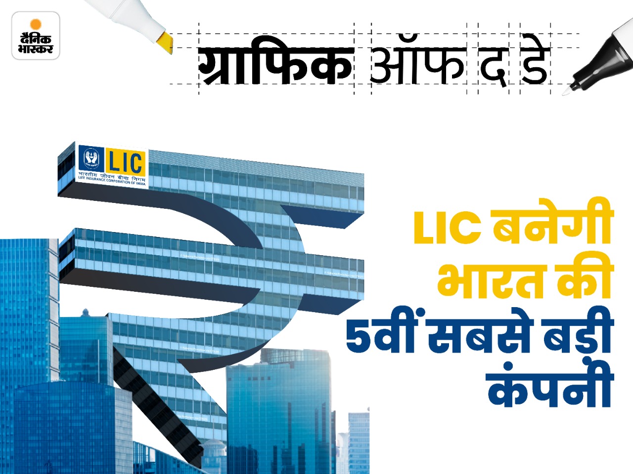 LIC IPO 2022; Reliance Industries, Largest Indian Companies By Market ...