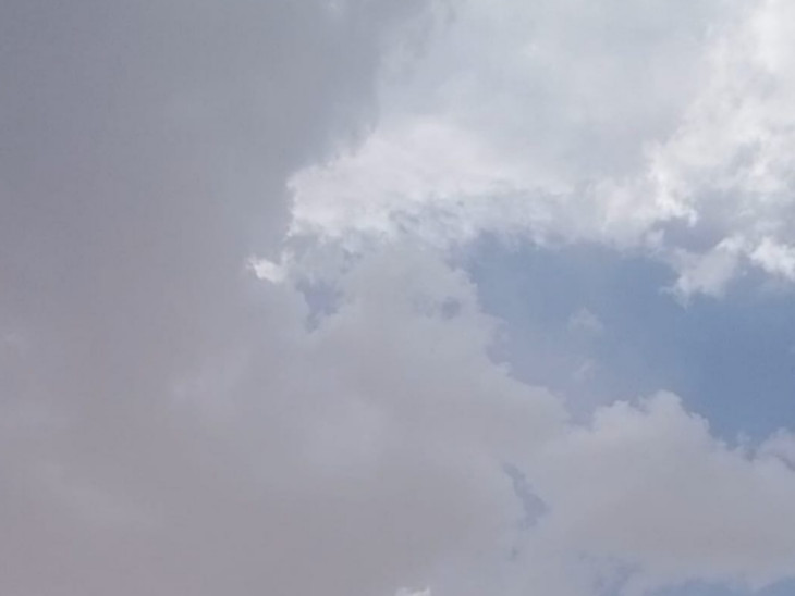 Rajasthan Weather Forecast Update; Today's Highest Temperature In Churu ...
