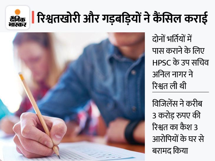 Hpsc Released New Date Exam Will Be Held On 19th June And 10th July