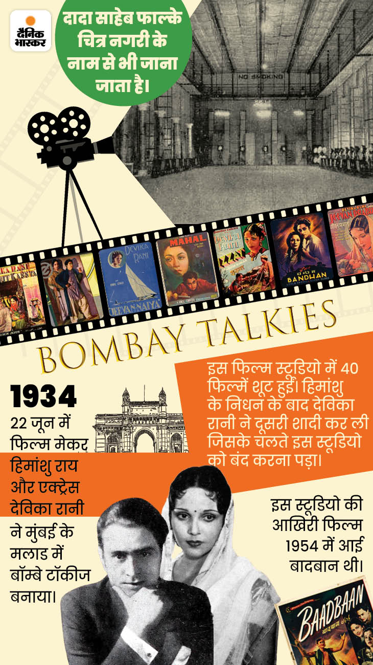 Ramoji Rao is the world's largest film studio, Ranjit Studio was sold ...