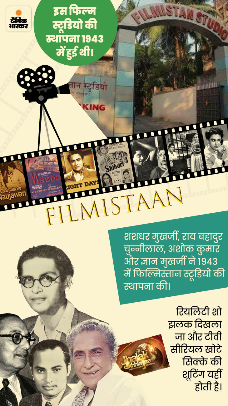 Ramoji Rao is the world's largest film studio, Ranjit Studio was sold ...