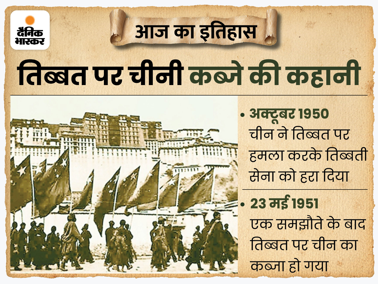 China occupied Tibet, Today History Aaj Ka Itihas (आज का इतिहास ...