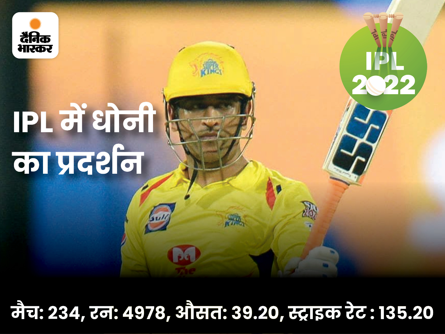 Ashwin said - Mahi should play slowly or fast, but other players also ...