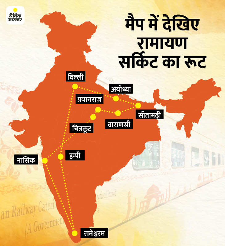 IRCTC Shri Ramayana Yatra 2022 Important Updates | Yatra Will Start ...