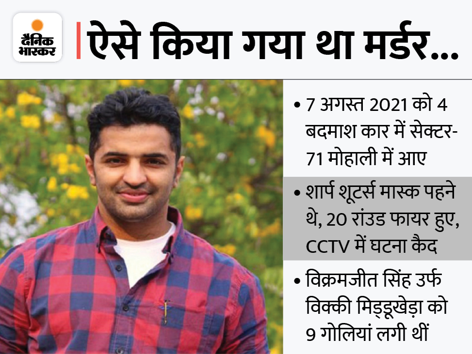 Middukheda's brother regrets Musewala's death, Sidhu has demanded to ...