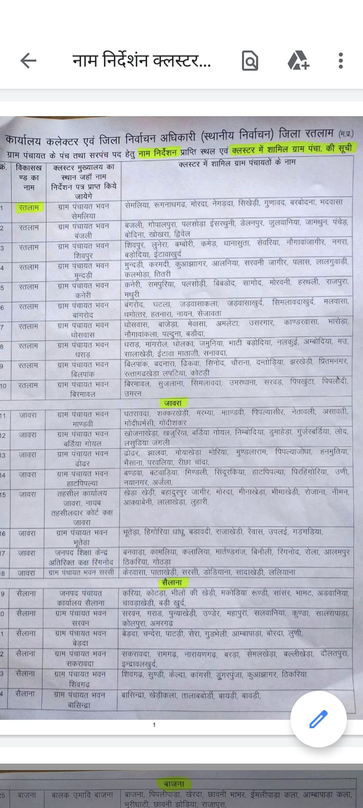 Nomination letters of Panch and Sarpanch will be deposited at the ...