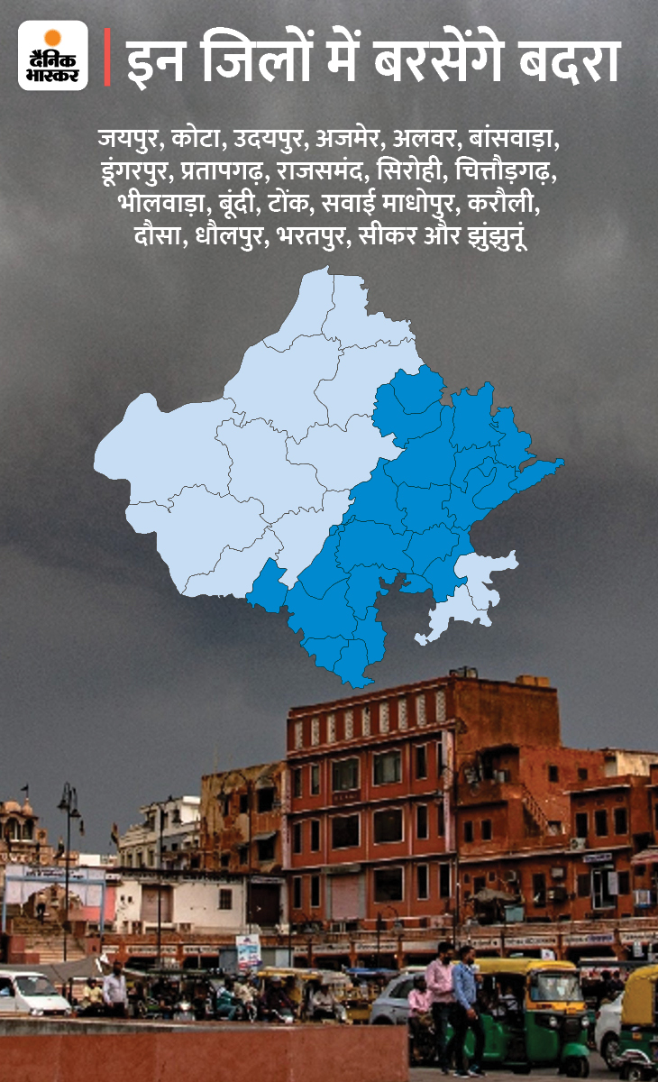 Rajasthan IMD Rain Alert; Rain Likely in Jaipur, Jodhpur, Udaipur, Bharatpur, Ajmer, Kota | 21 ...