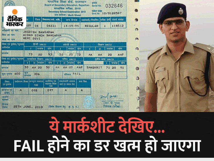 Rajasthan IPS Officer Failure-To-Success Stories; Jagdish Bangarwa, RAS ...