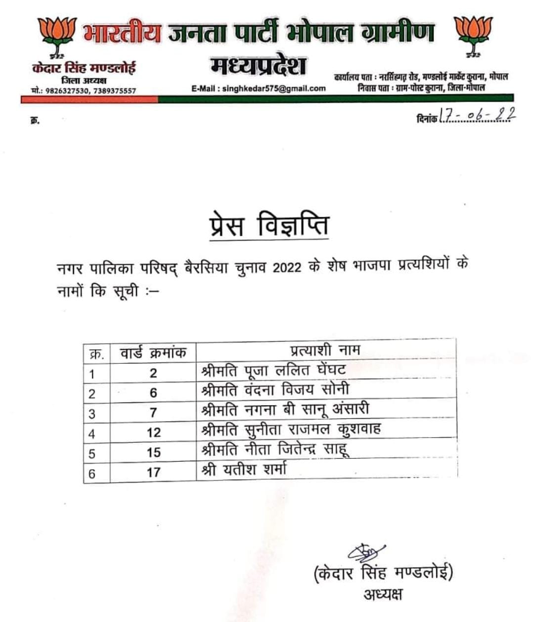 MP Bhopal Nagar Nigam Election 2022; BJP Released Parshad Candidate ...