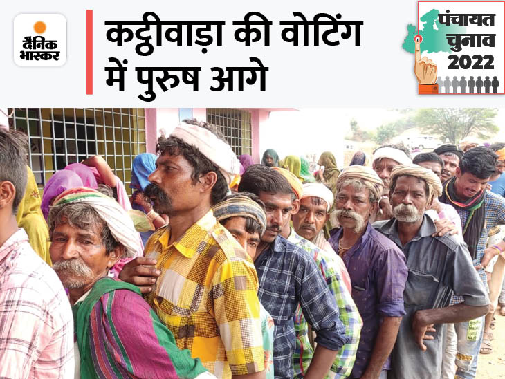 Alirajpur (MP) Panchayat Chunav Election 2022 Voting Update; Katthiwada ...