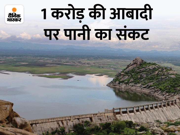 Rajasthan Water Crisis | Water Resources Department Report; 152 Dams ...