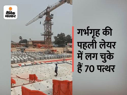 10 thousand stones of Ram Chubatra were installed, there will be 14 ...