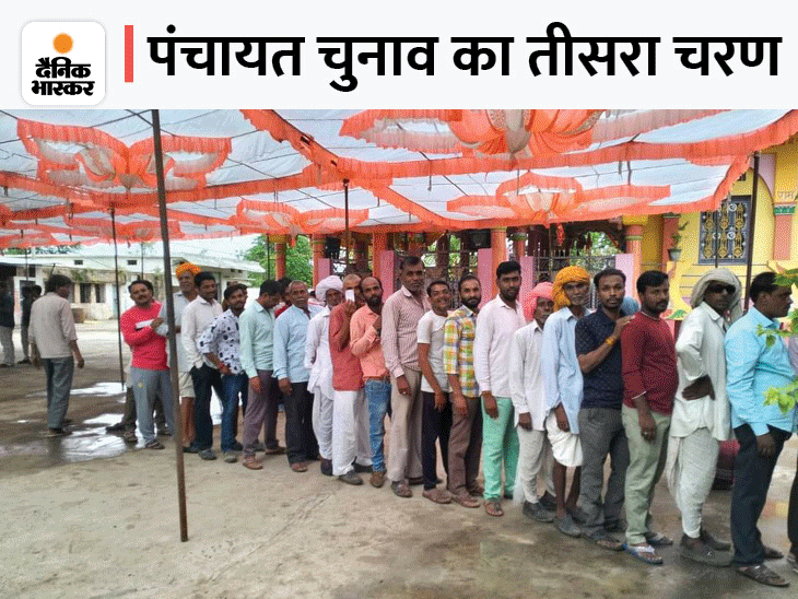 Votes are being cast at 362 polling booths of 132 gram panchayats, more ...