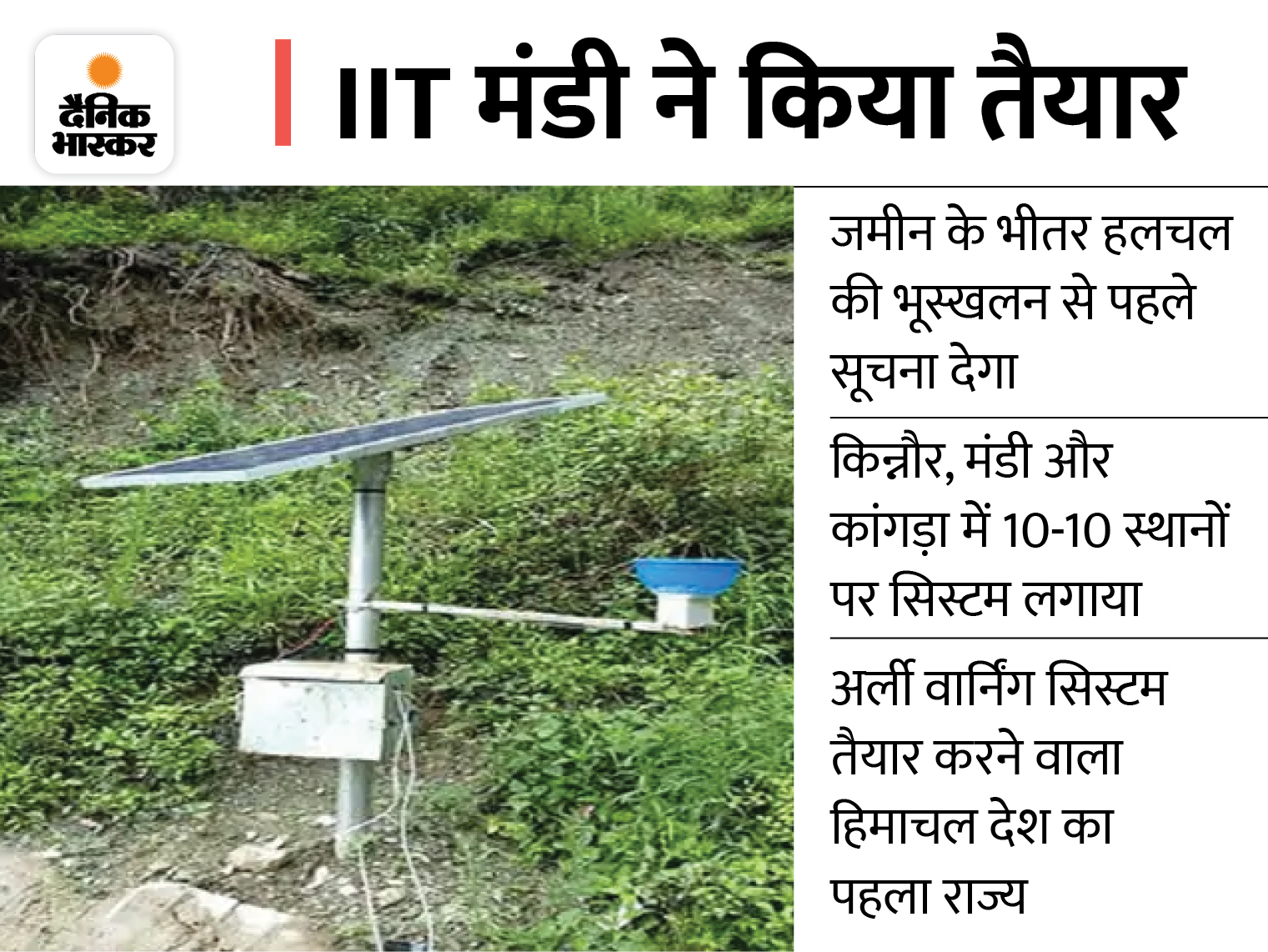 Himachal Pradesh Land Slide Early warning System Dangerous sites ...