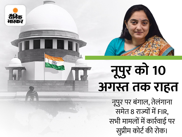 देश | National - Dainik Bhaskar