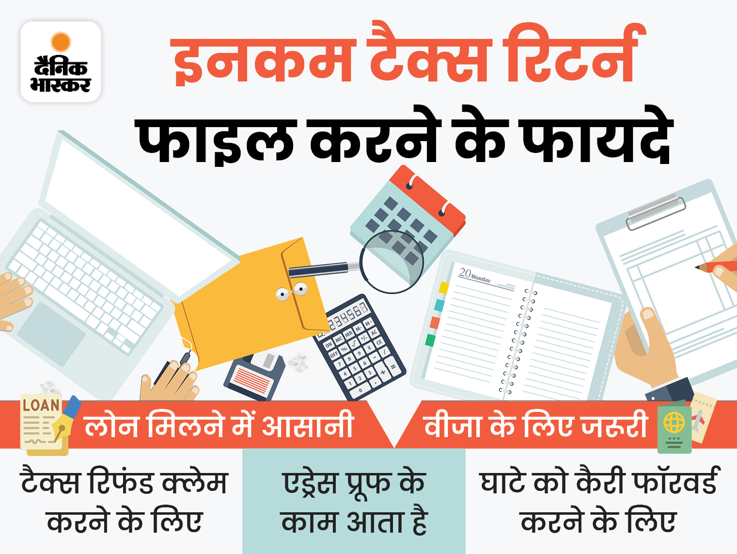 Benefits of Filing ITR (Income Tax Return); Easy Loan Approval and ...