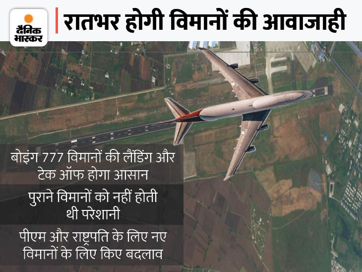 The work of the turnpad extension of the runway completed 8 days ahead ...