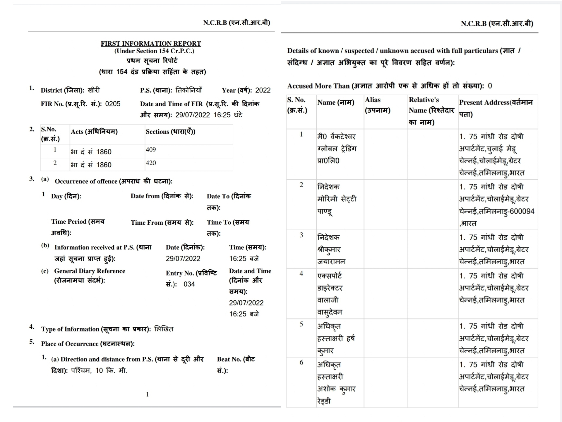 Loss of one crore thirty two lakh sixty three thousand seven hundred ...