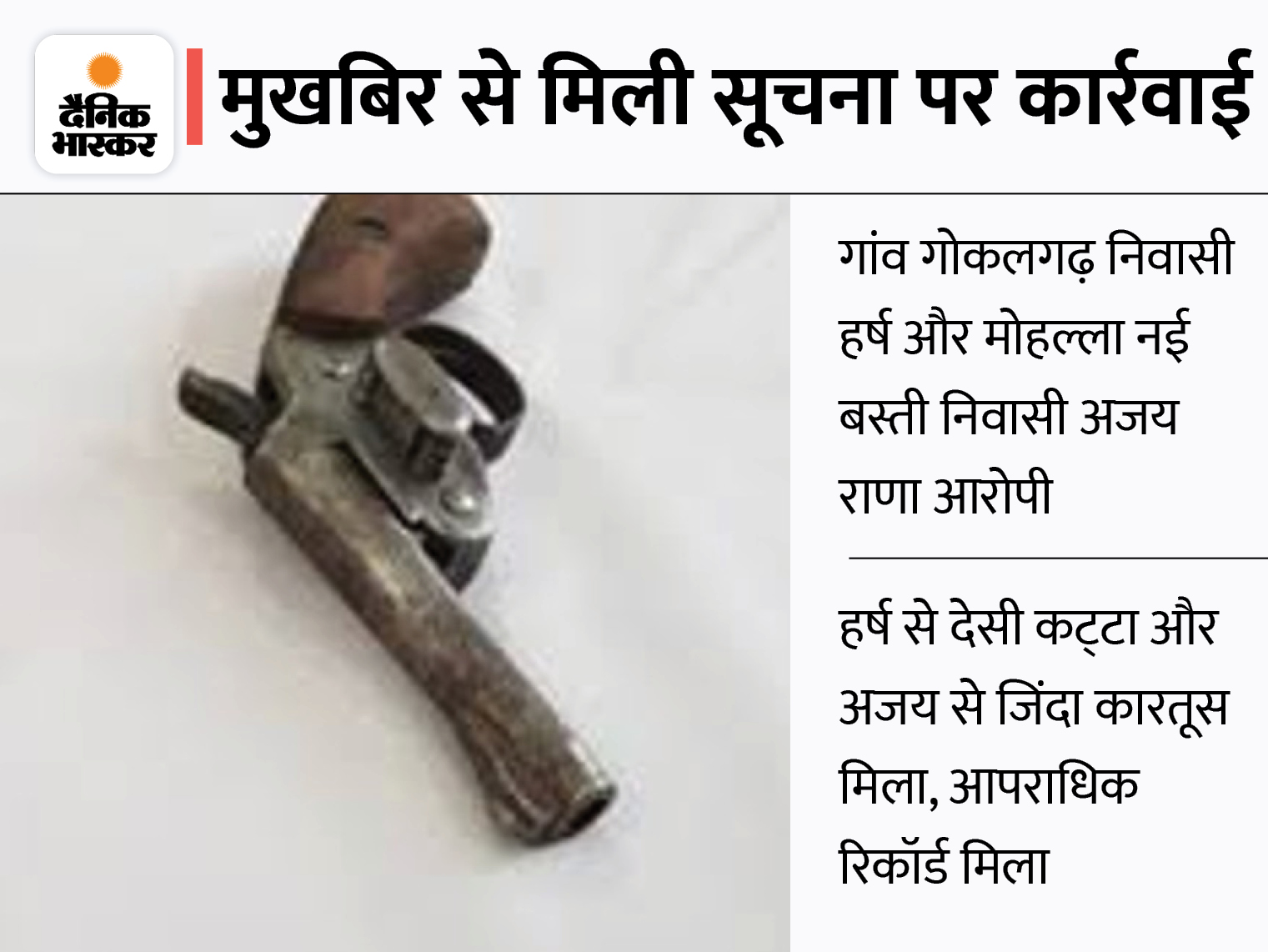 Rewari police arrested two miscreants with country-made pistol ...