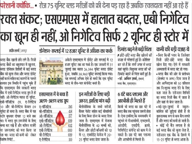Rajasthan Blood Shortage; Jaipur Janana Hospital Staff On Blood Crisis ...
