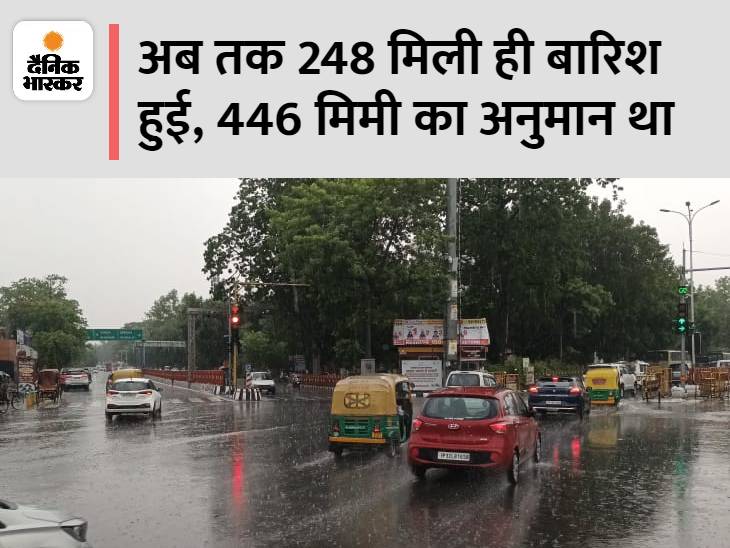 Weather updates In uttar pradesh: In the last 24 hours, 10.3 mm in the ...