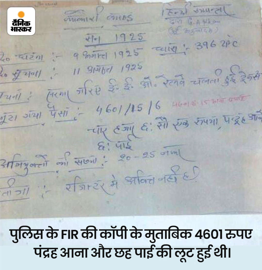 Kakori Conspiracy (Train Robbery) History; Chandrashekhar Azad | Bismil ...