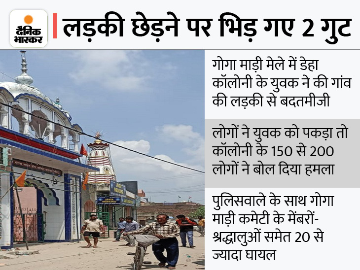 अम्बाला | Ambala - Dainik Bhaskar