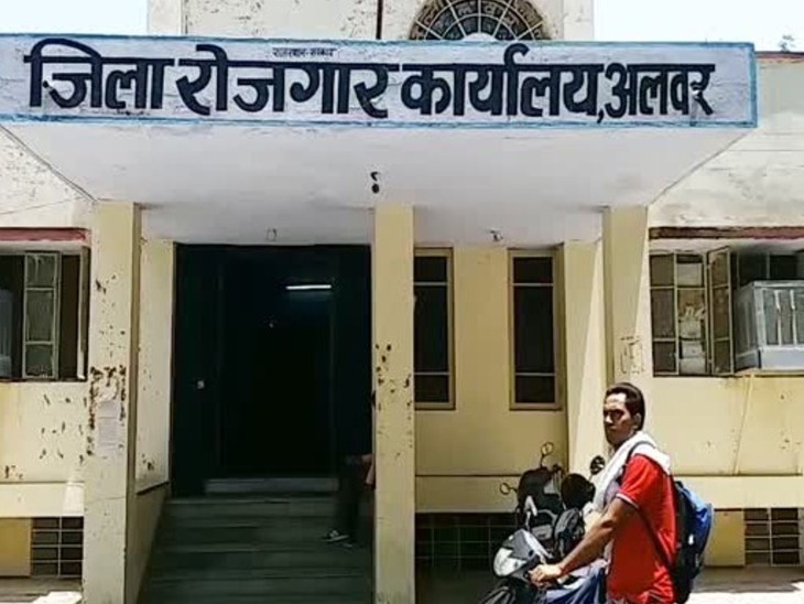 अलवर | Alwar - Dainik Bhaskar