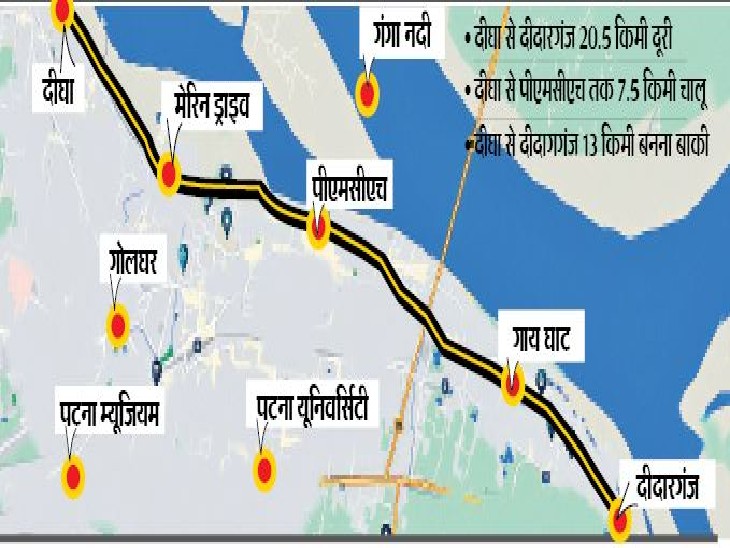Length of JP Ganga Path will increase by 60 km, 6 Ganga bridges will ...