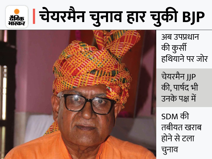 BJP-JJP try hard in Narnaul Municipal Council Vice Presidential ...