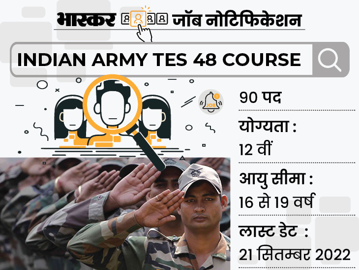 Recruitment for 90 posts under the Technical Entry Scheme in the Army ...