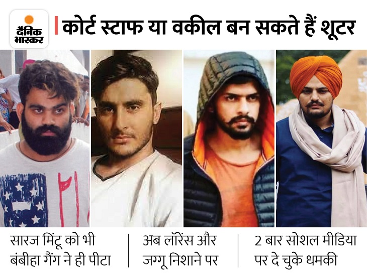 Sidhu Moose Wala Murder Case; Davinder Bambiha Gang Threat To Lawrence ...