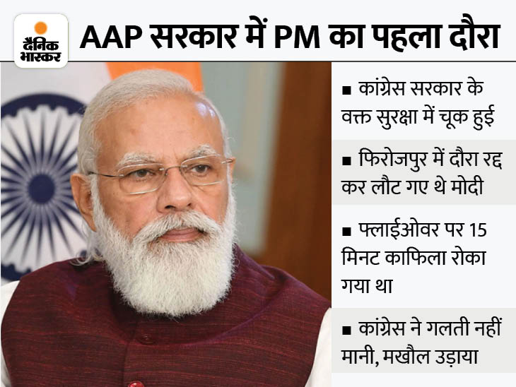 PM Narendra Modi Punjab Visit Video Update; Inaugurate Tata Memorial ...