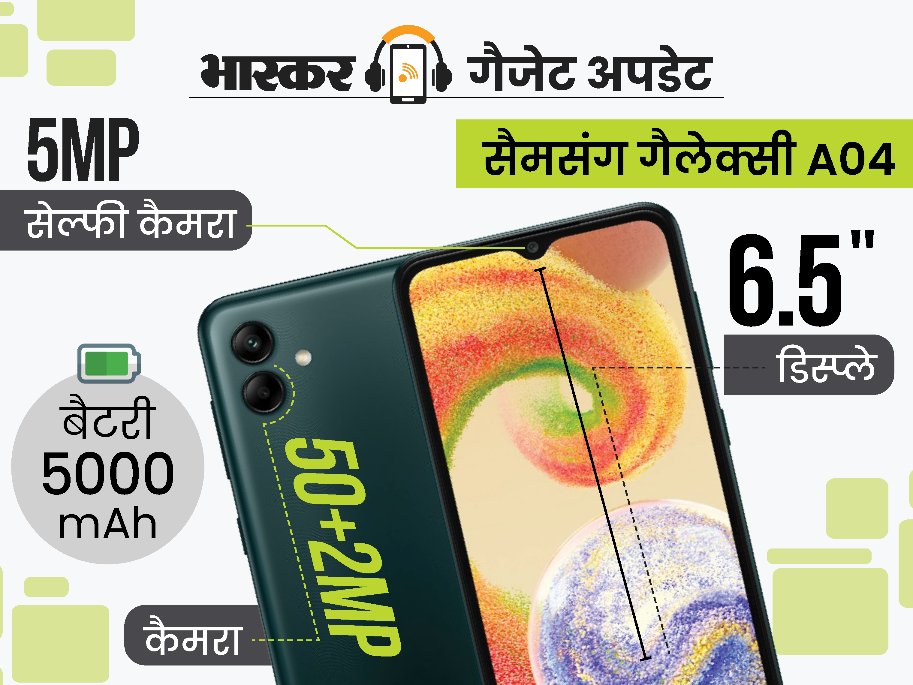 Samsung Galaxy A04 With 50-Megapixel Main Camera, 5,000mAh Battery Unveiled