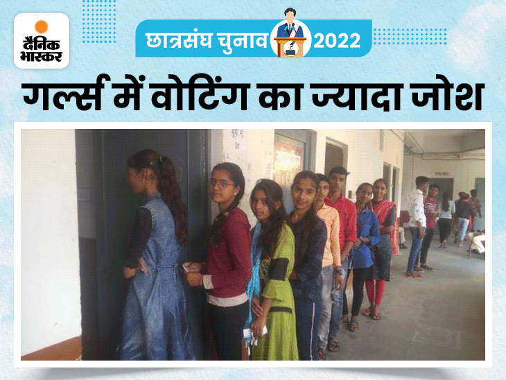 Enthusiasm to cast votes in SRK College; More than 300 votes were cast ...