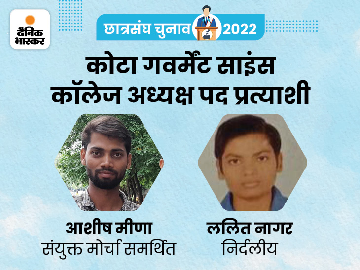 Kota JDB College Election Result Update; ABVP, NSUI Candidates Anjali ...