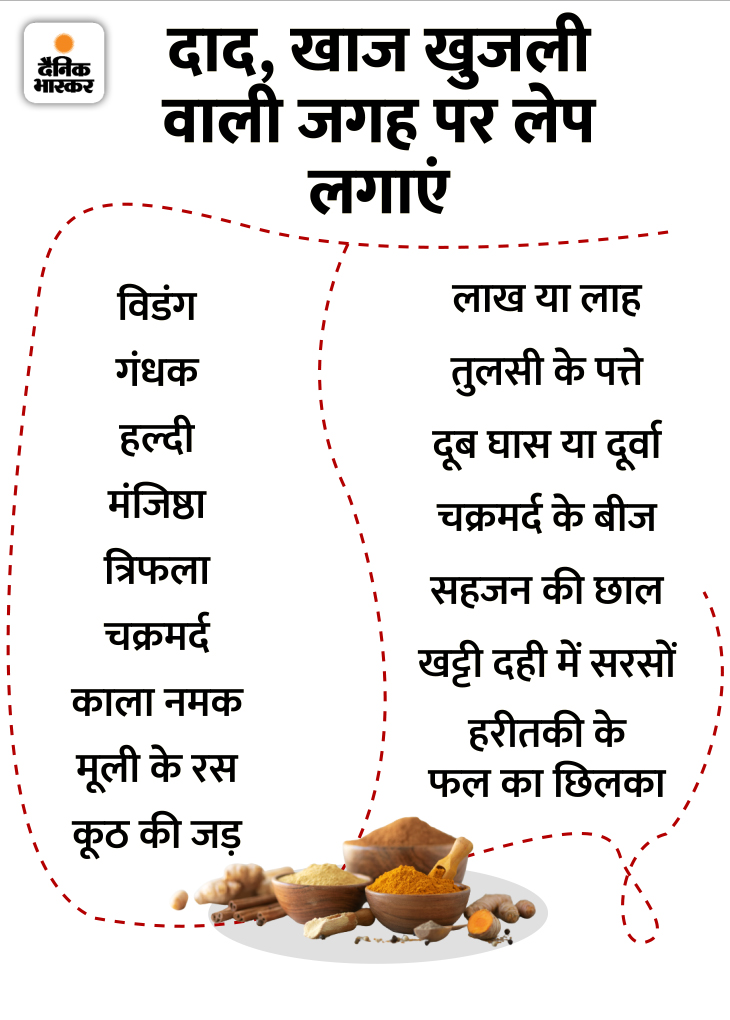 Adopt these home remedies to get relief from herpes, scabies, itching ...