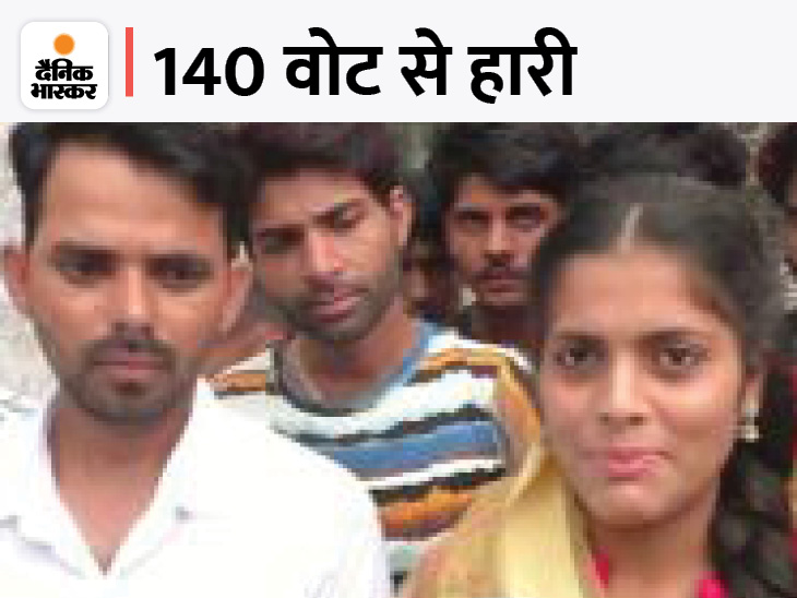 Engaged on Envat and fielded Sapna Meena for the presidency, but did ...