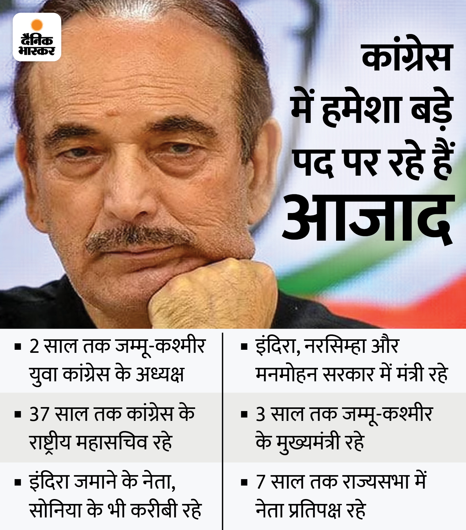 Ghulam Nabi Azad Mission Kashmir Explained; Narendra Modi Vs Rahul ...