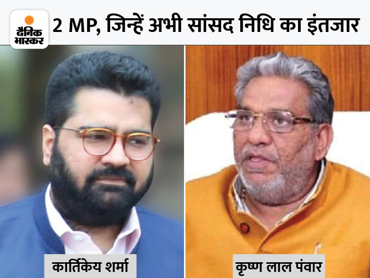 Three MPs of Haryana are the worst in spending the amount received ...