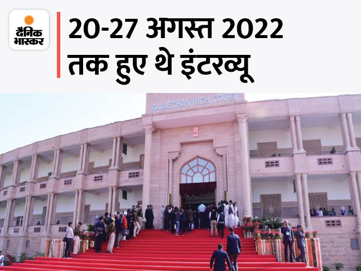 Rajasthan Civil Judge Toppers List Update; Anjali Janu Marks In RJS ...