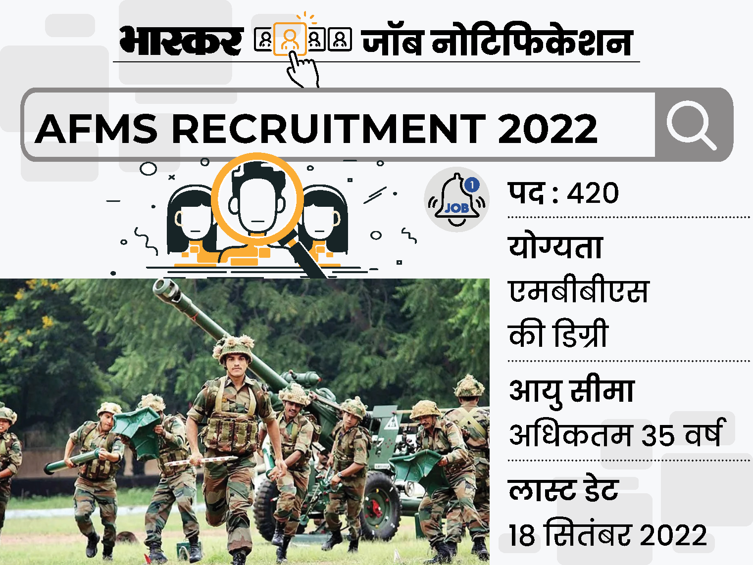 Recruitment for 420 posts of Medical Officer under AFMS, candidates ...