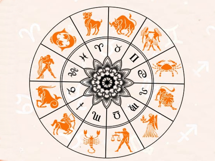 5 mantras of Ganesh ji, meanings of ganesh mantra, worship to lord ...