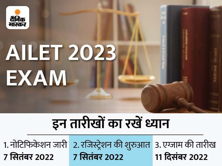 All India Law Entrance Test date announced, fill application form from ...