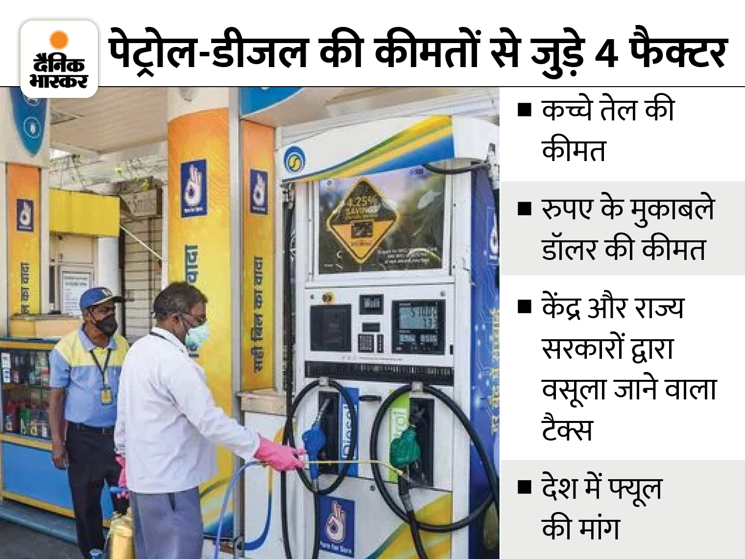 Petrol Diesel Price Today; Global Crude Oil Latest Rates Update