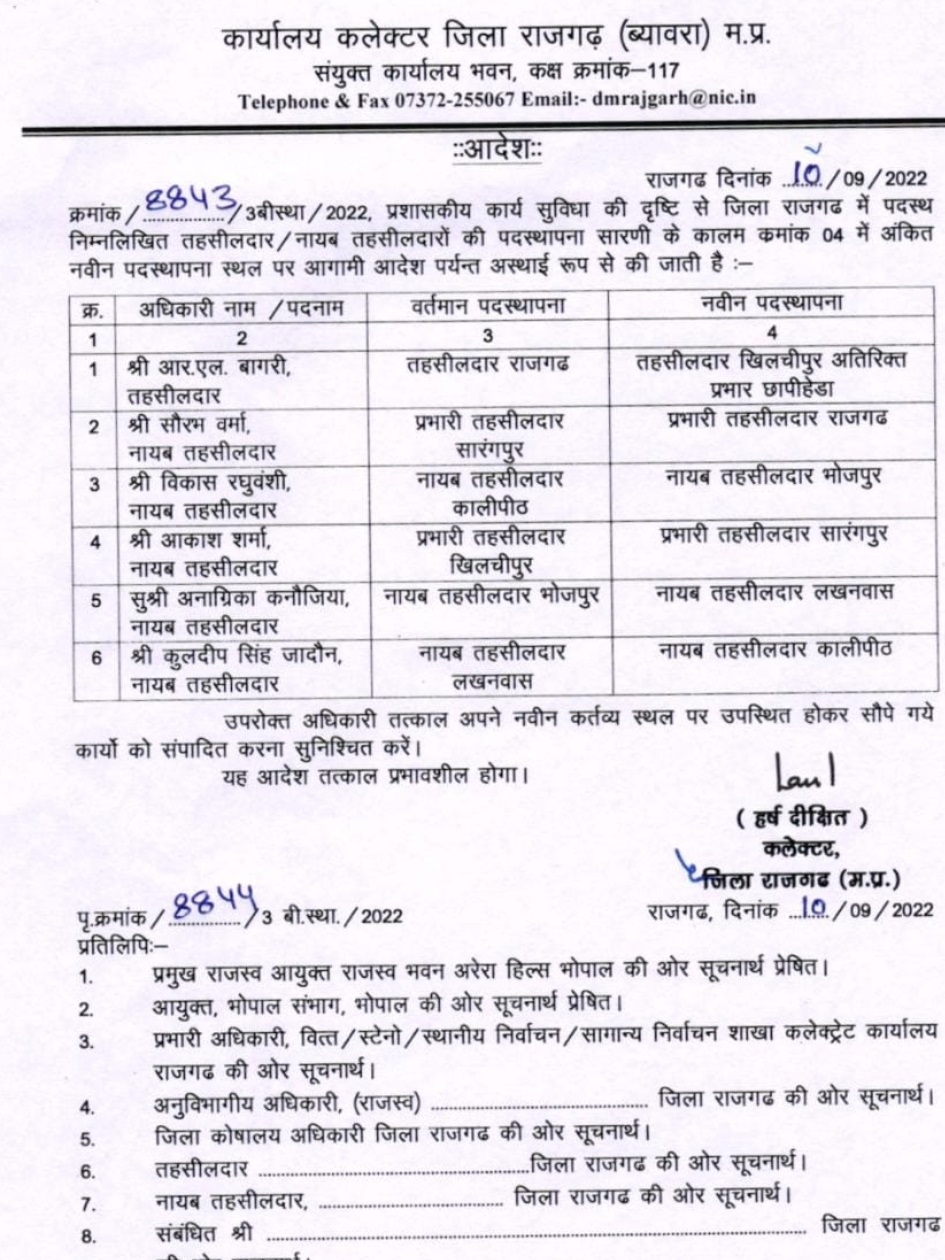Transfer done to 6 Tehsildar and Naib Tehsildar. see list here | राजगढ़ ...