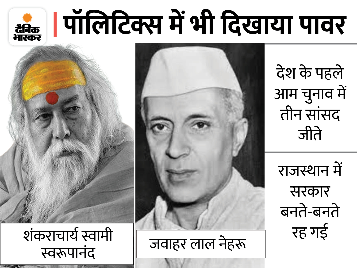 Swami Swaroopanand Political Journey; Jawaharlal Nehru, Indira Gandhi ...