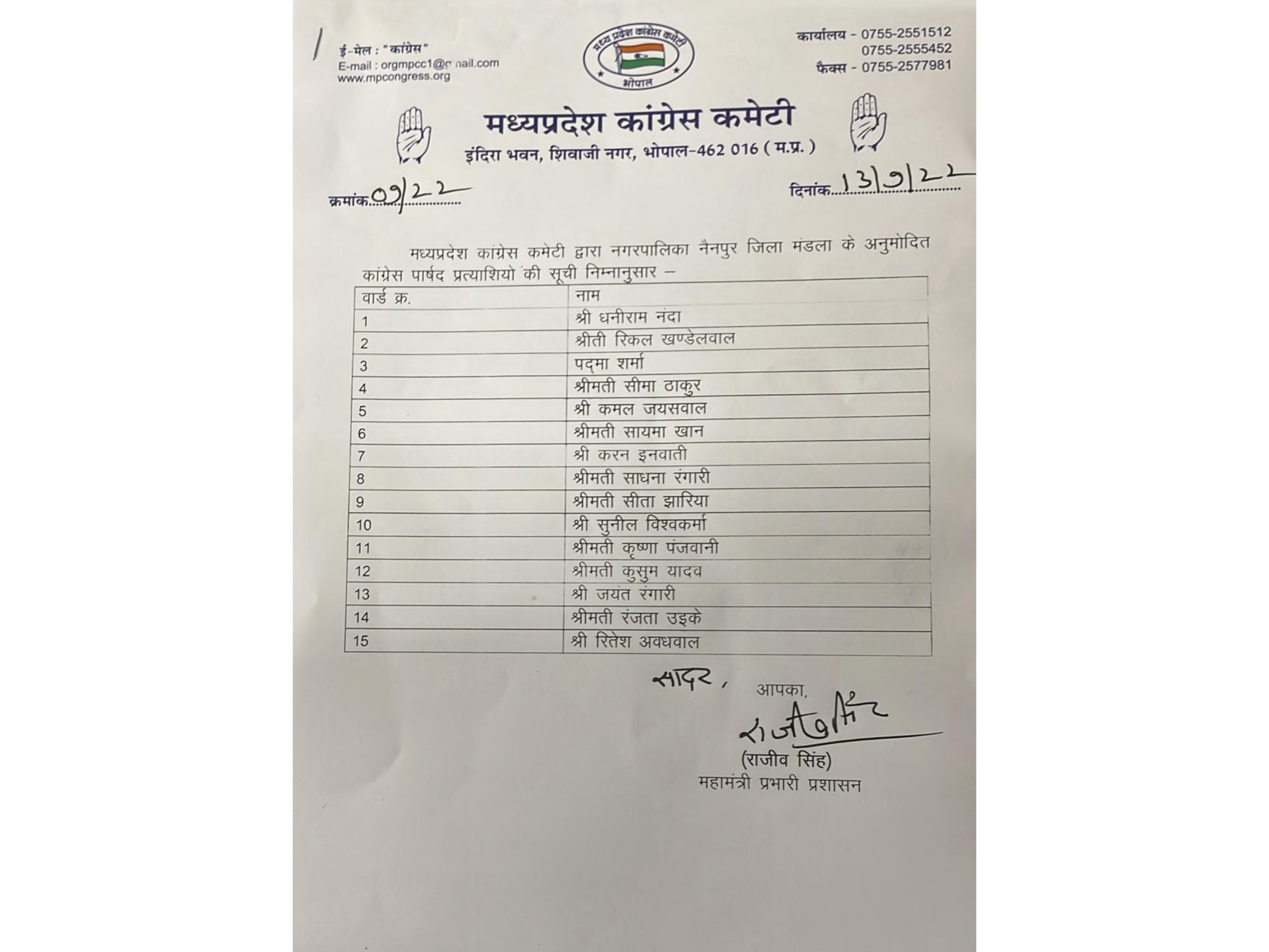 Congress released the list of candidates of Mandla, Nainpur and Bhua ...